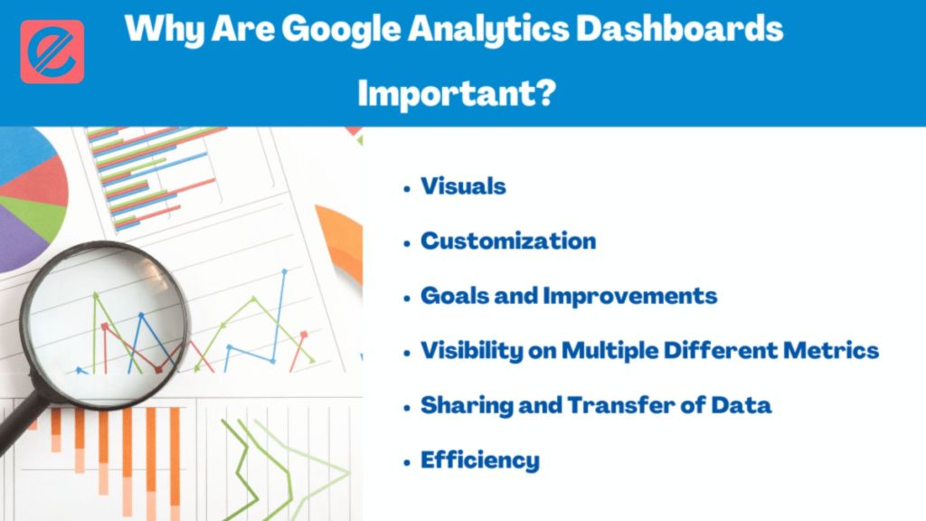 How to Customize Your Google Analytics Dashboard for Maximum Insight in 2024 - Elatre Creative ...