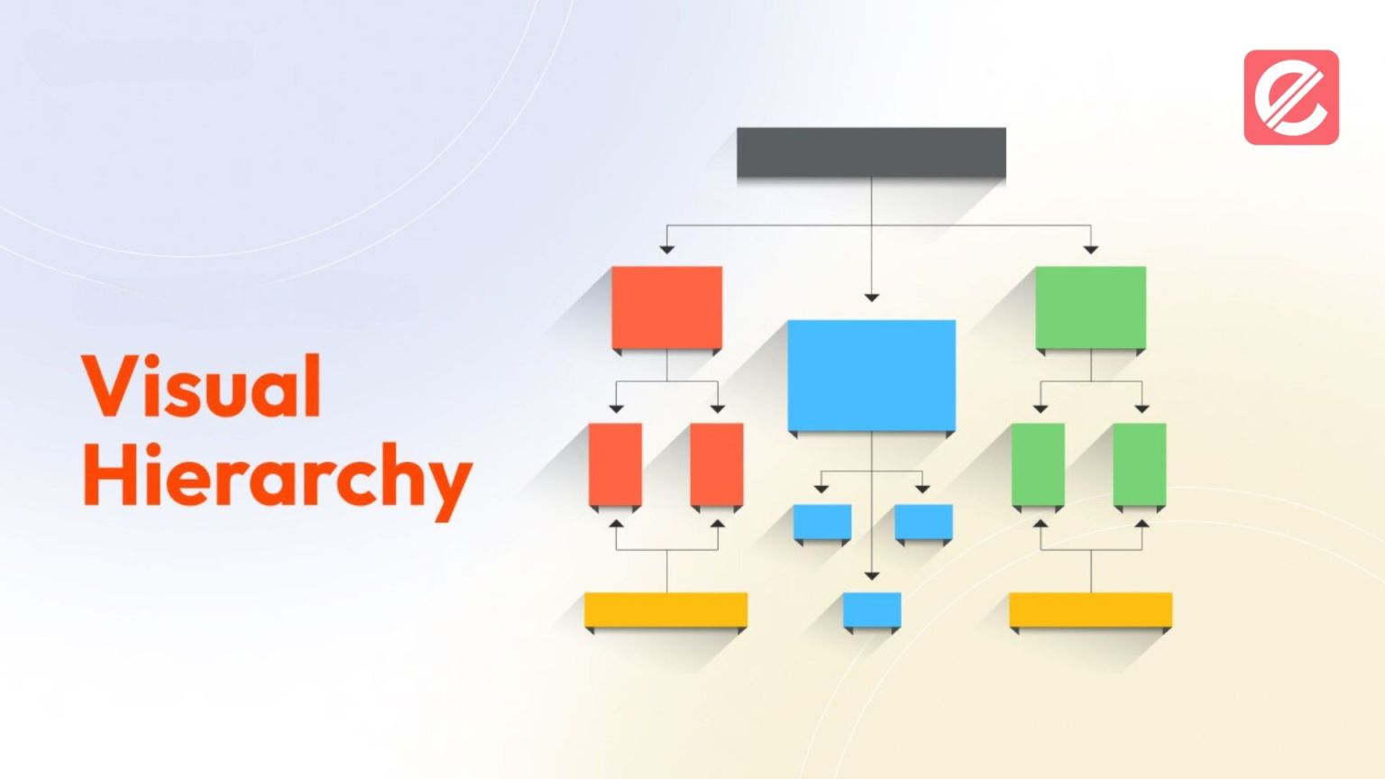 How to Create Effective Visual Hierarchy in Your Designs - Elatre ...