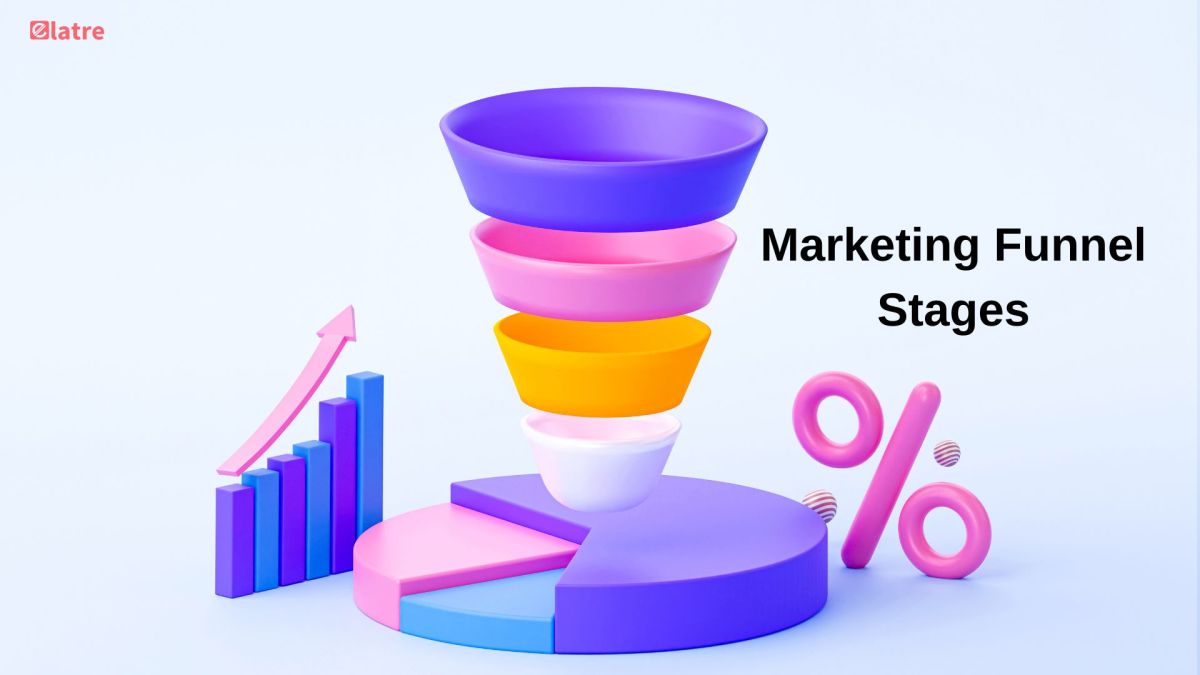Mastering the Marketing Funnel Stages: A Comprehensive Guide - Elatre ...