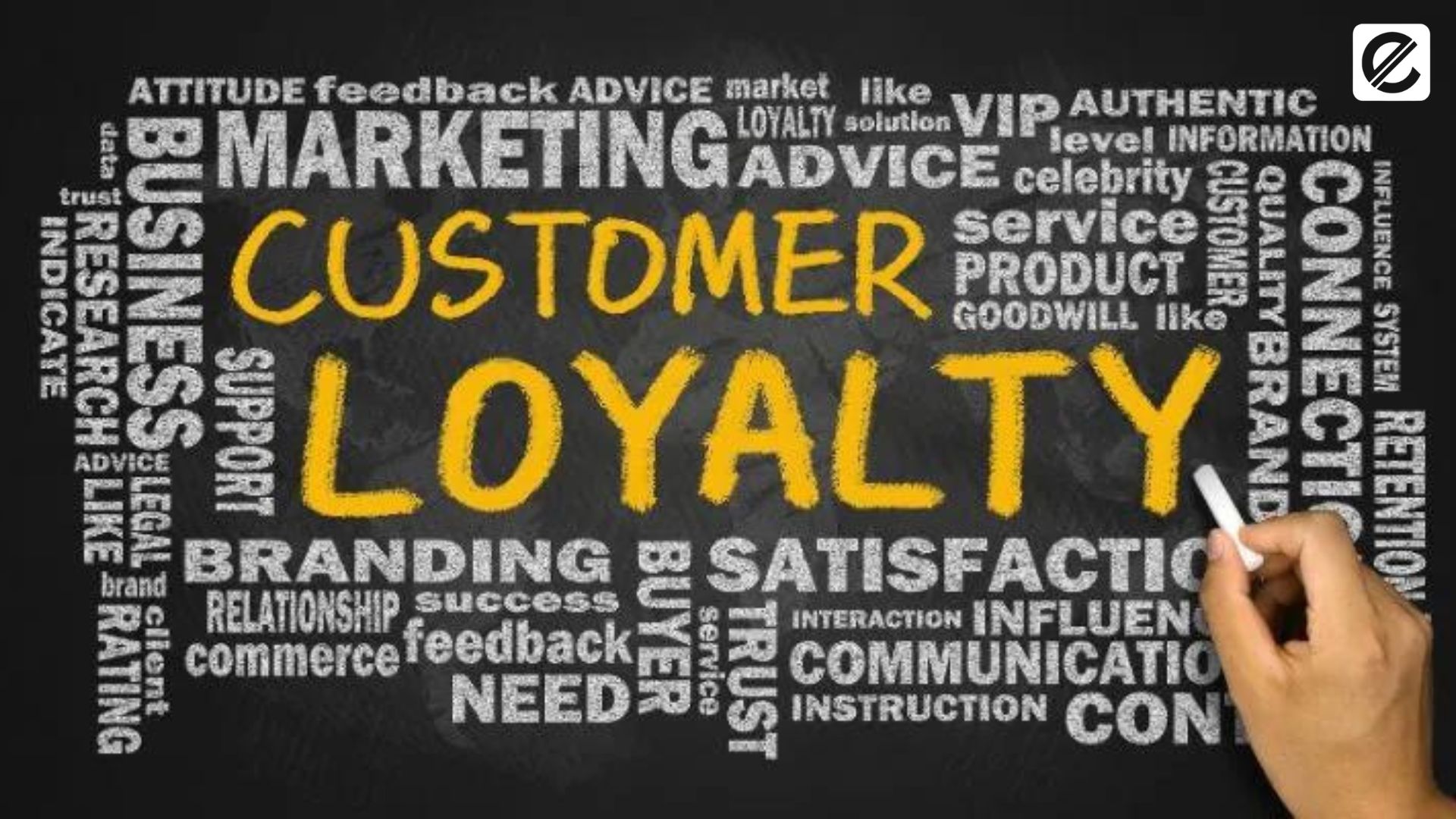 The Customer Loyalty Loop: Continuous Engagement - Elatre Creative ...